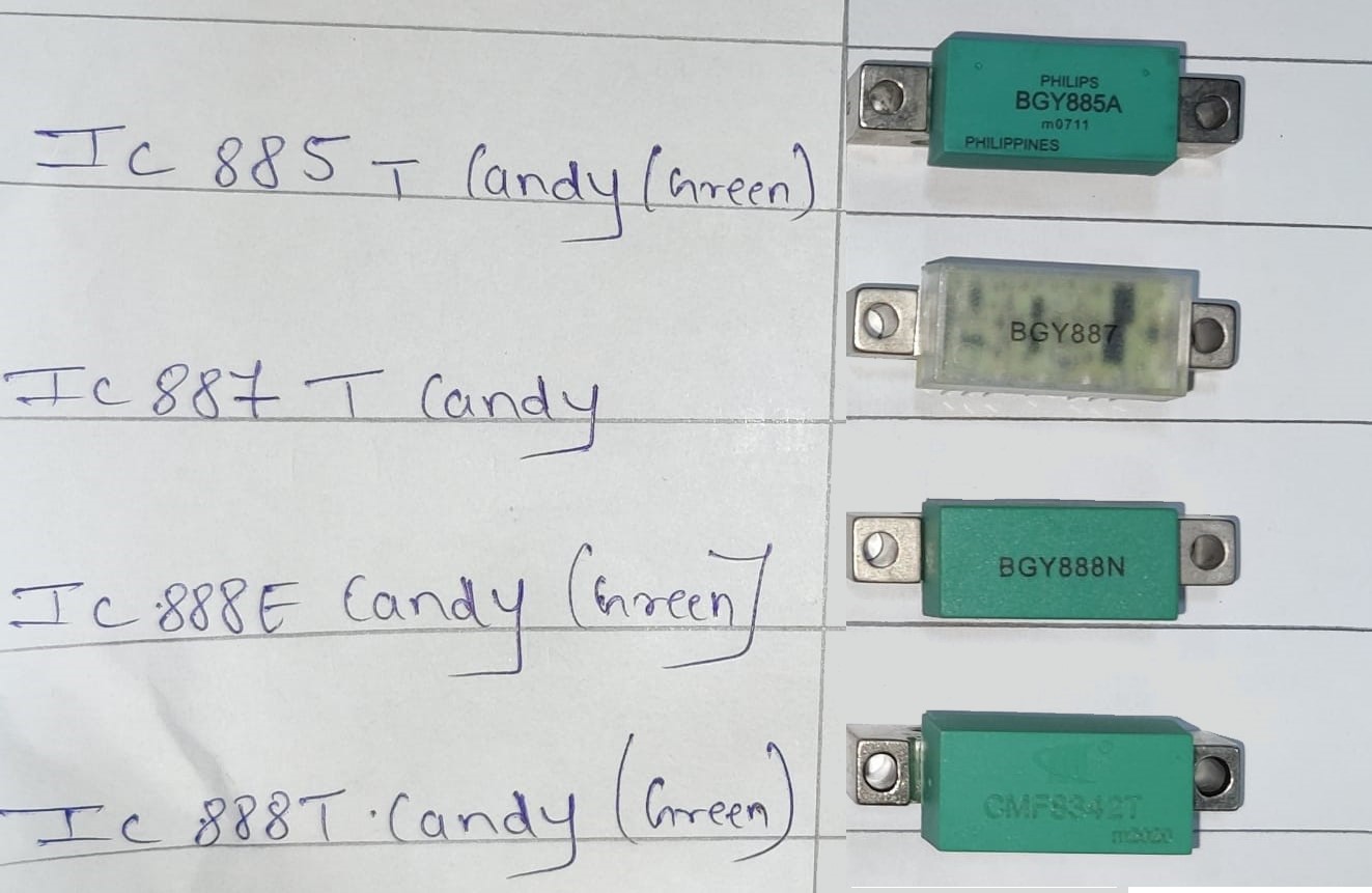 IC & BO IC Modules – Sajay Infocom